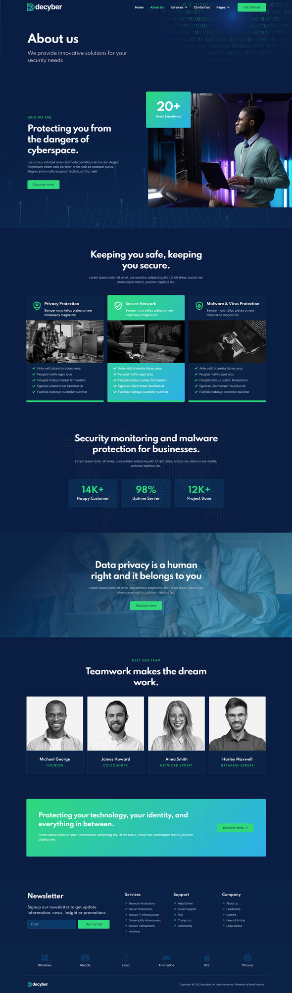 Decyber - Cyber Security Services Elementor Template Kit by moxcreative