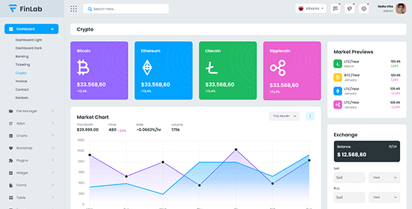 FinLab Crypto Trading UI Django Admin Dashboard by dexignlabs | ThemeForest