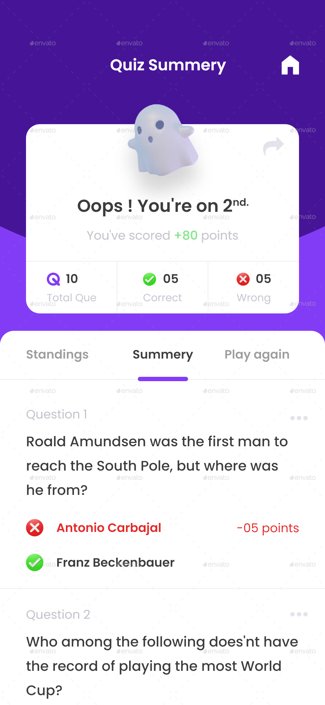 Quiz App UI Kit | Solo, Multiplayer, 1vs1 Quiz Contest App UI Kit ...