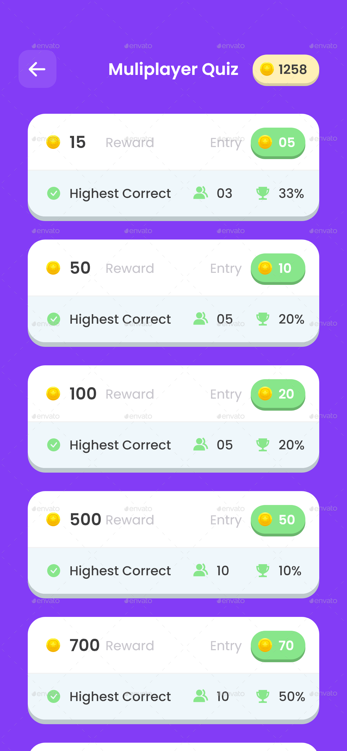 Quiz App UI Kit | Solo, Multiplayer, 1vs1 Quiz Contest App UI Kit ...