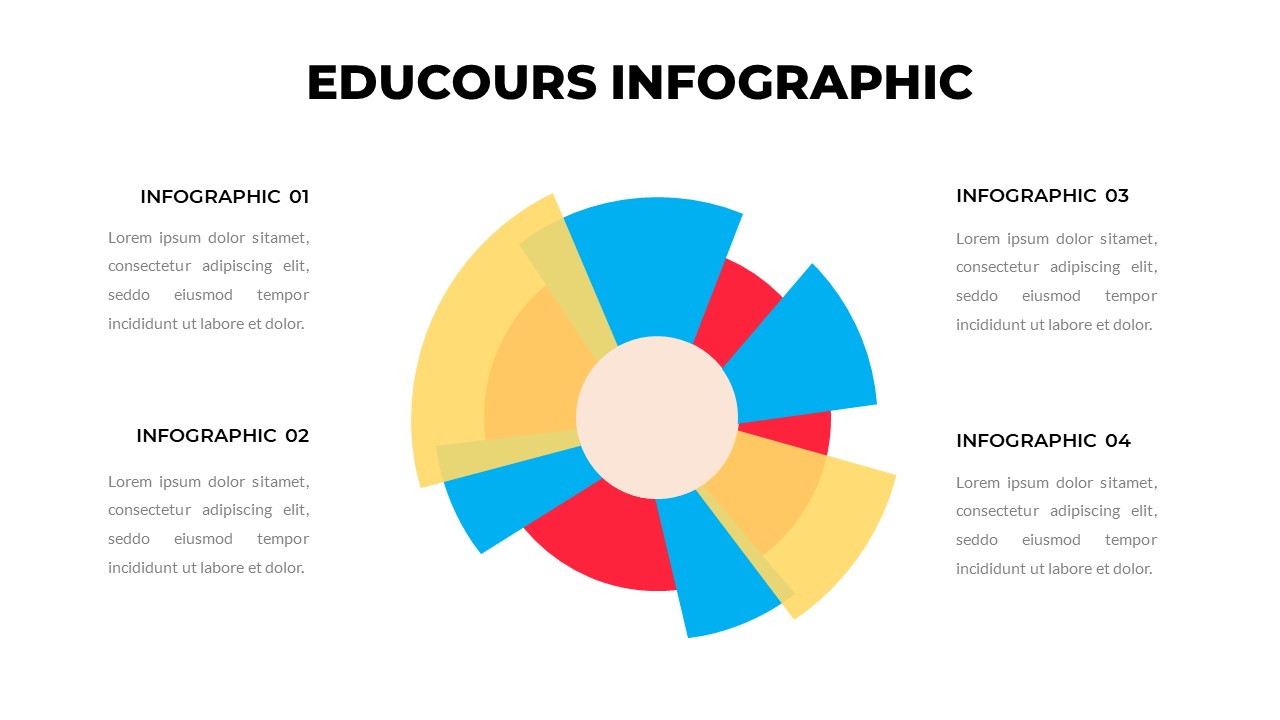 Educours – Education Course and Learning PowerPoint Template ...
