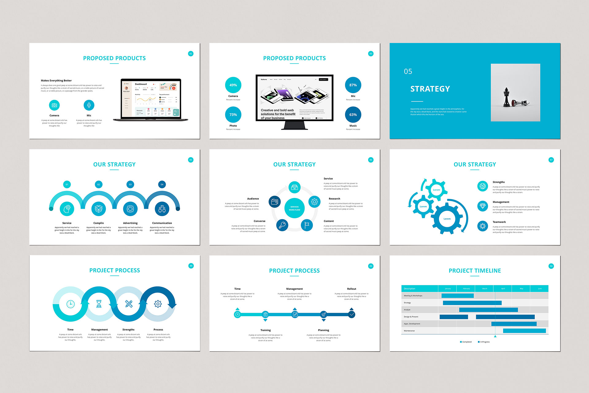 Project Proposal Powerpoint Presentation, Presentation Templates ...
