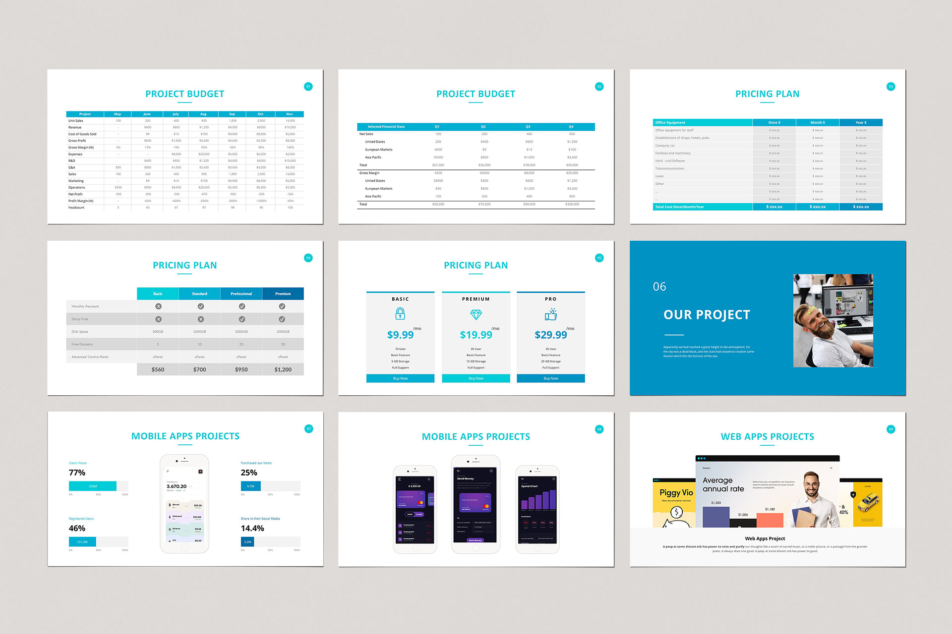 Project Proposal Powerpoint Presentation, Presentation Templates ...