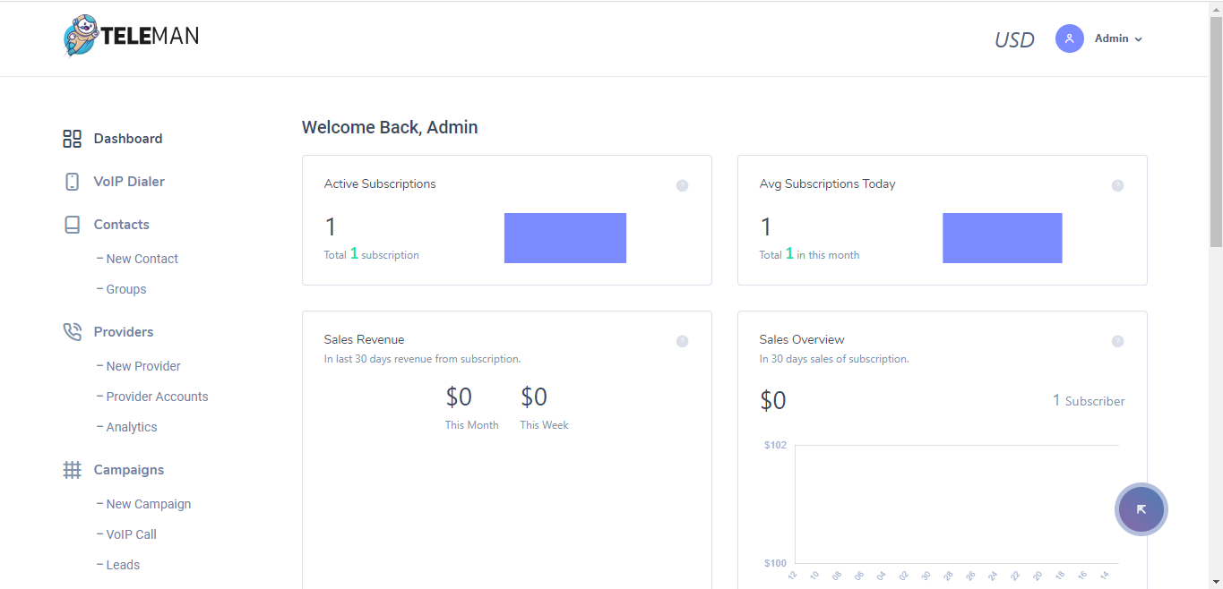 Teleman - Telemarketing & VoIP Service SaaS Application by thecodestudio