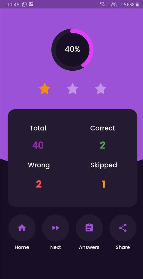 Flutter Quiz App For Android And Ios With Admob By Aimtech Codecanyon