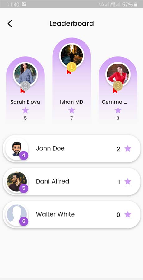 Flutter Quiz App For Android And Ios With Admob By Aimtech Codecanyon