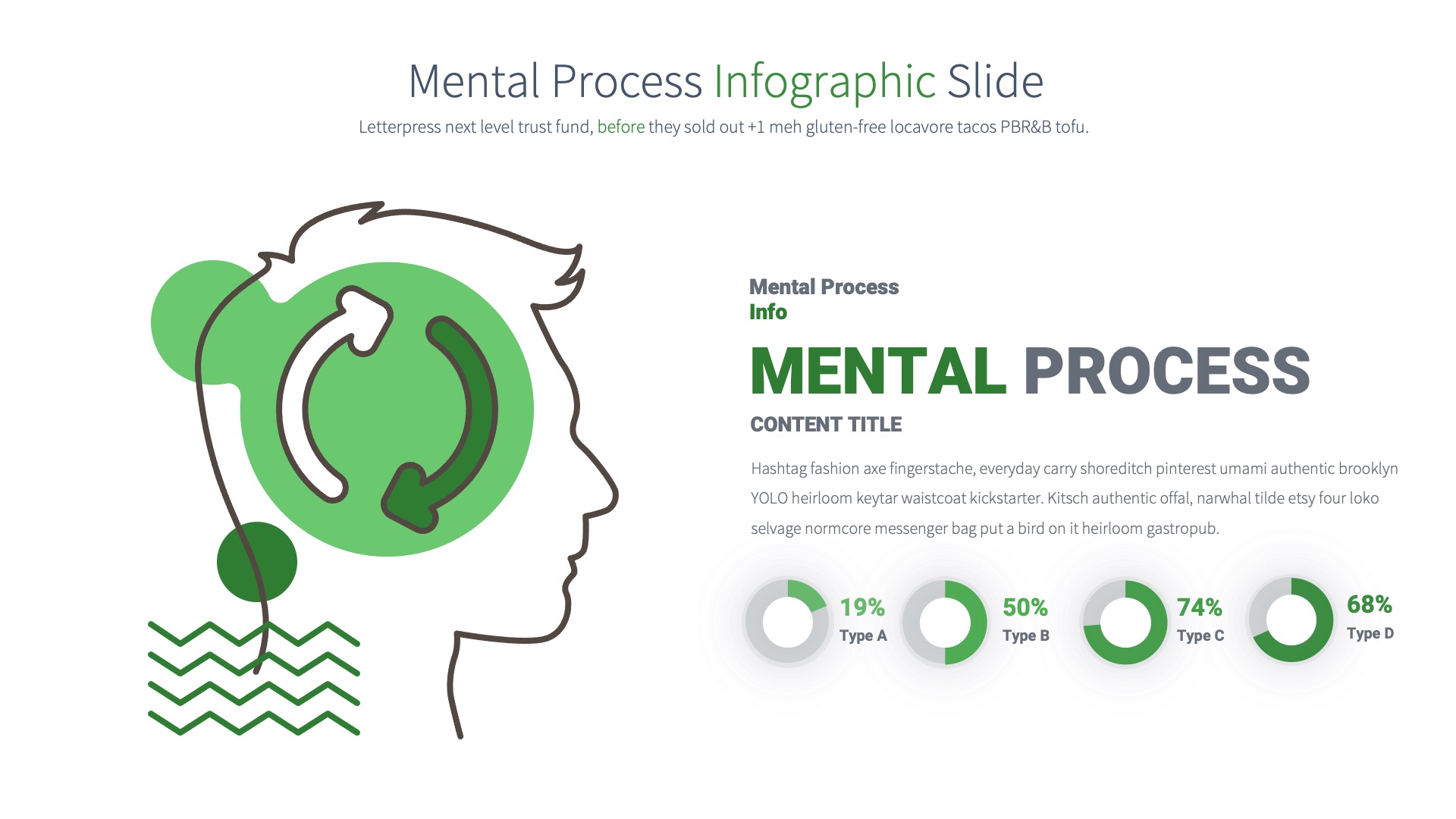 Mental Process - PowerPoint Infographics Slides, Presentation Templates
