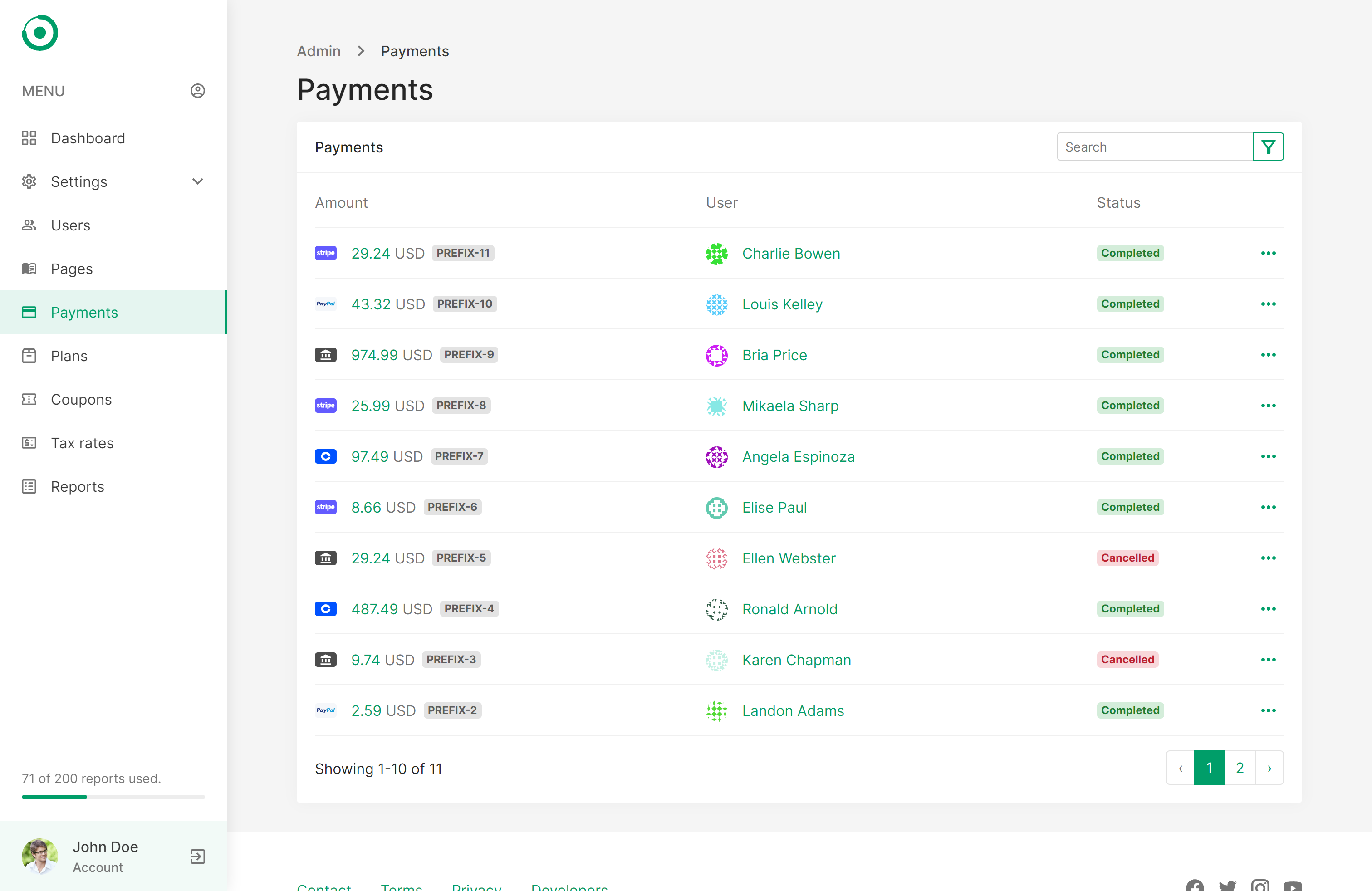 phpRank - SEO Reports & Tools Platform (SaaS) by lunatio | CodeCanyon