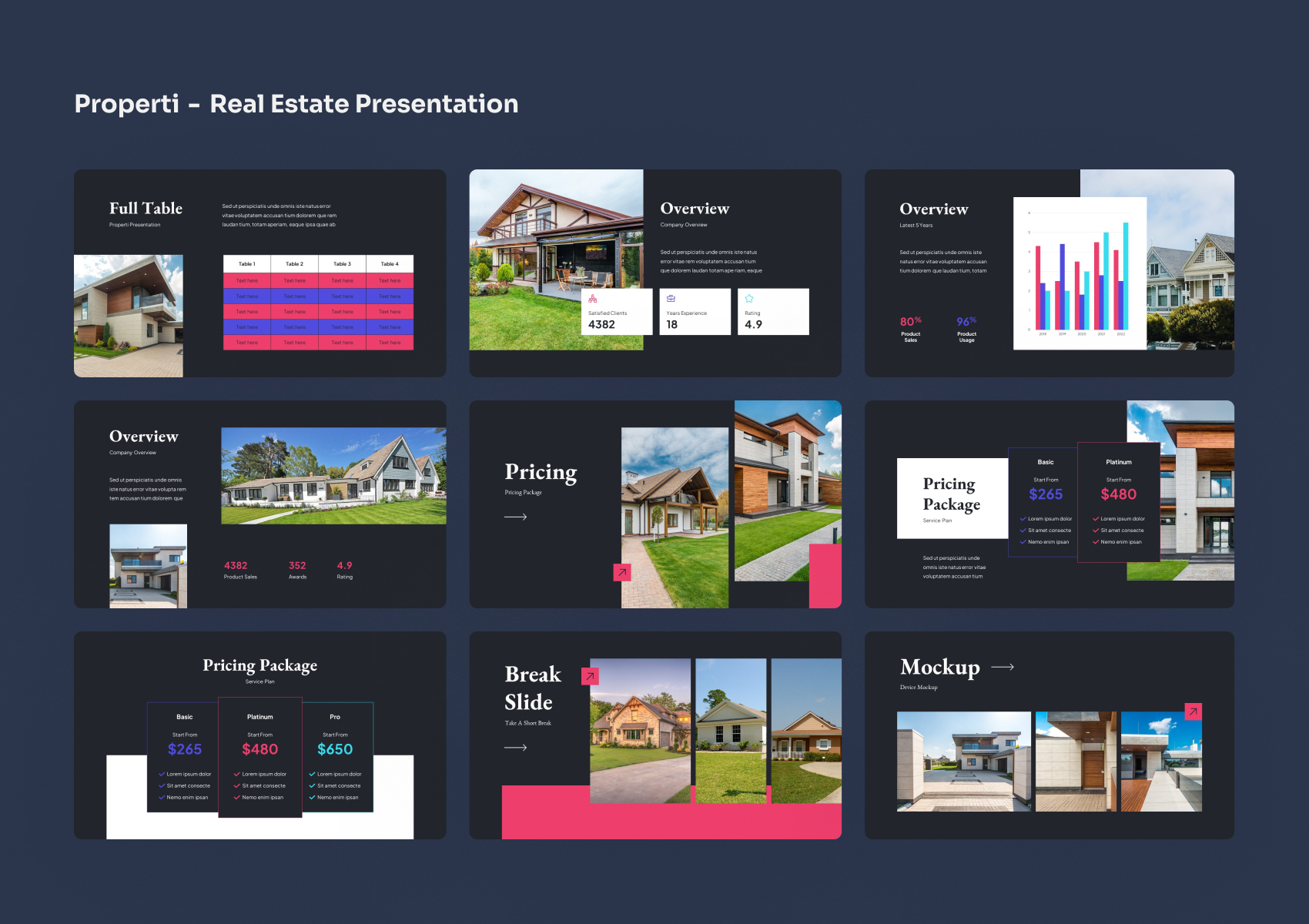 Properti - Real Estate PowerPoint Presentation, Presentation Templates