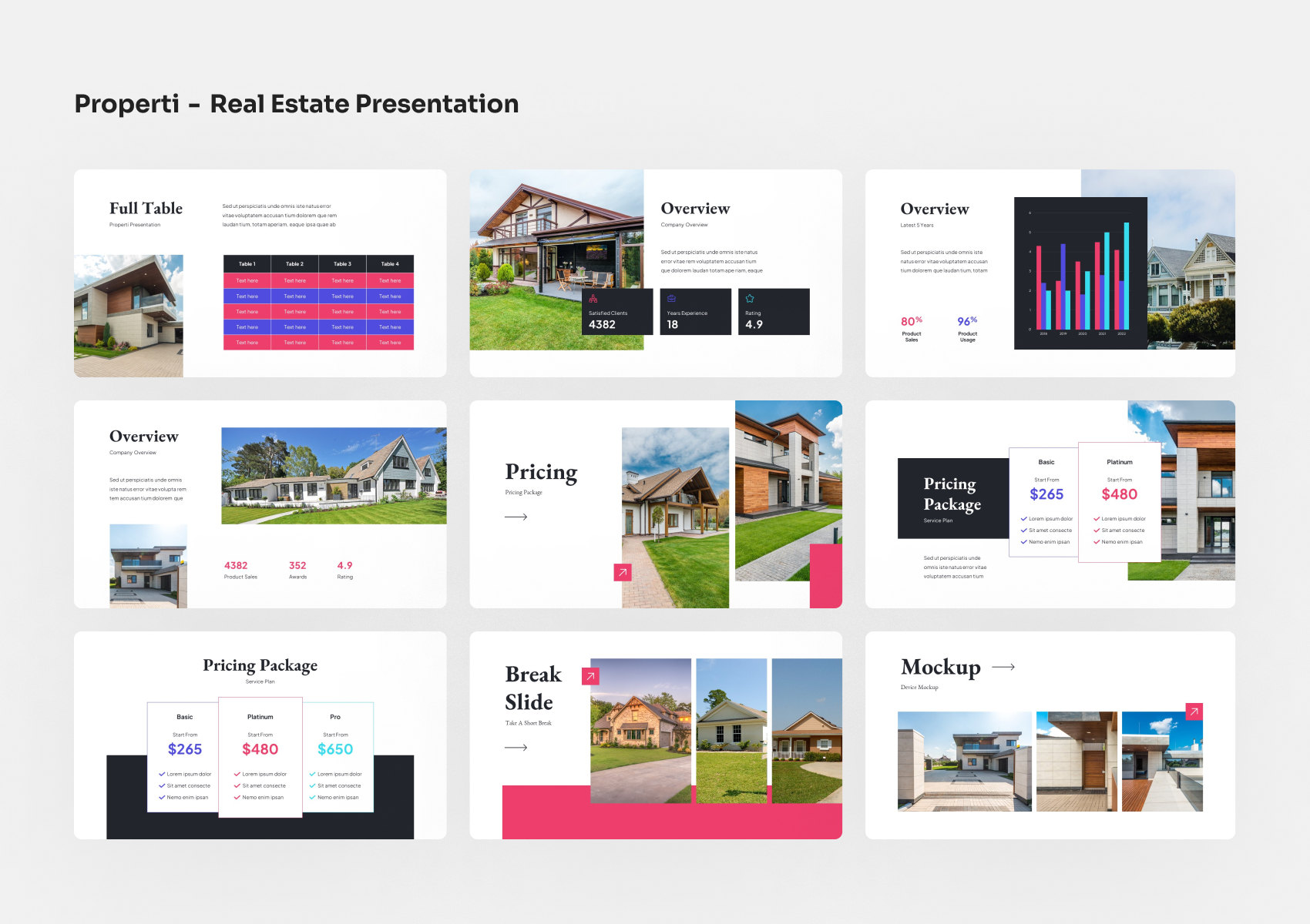 Properti - Real Estate PowerPoint Presentation, Presentation Templates