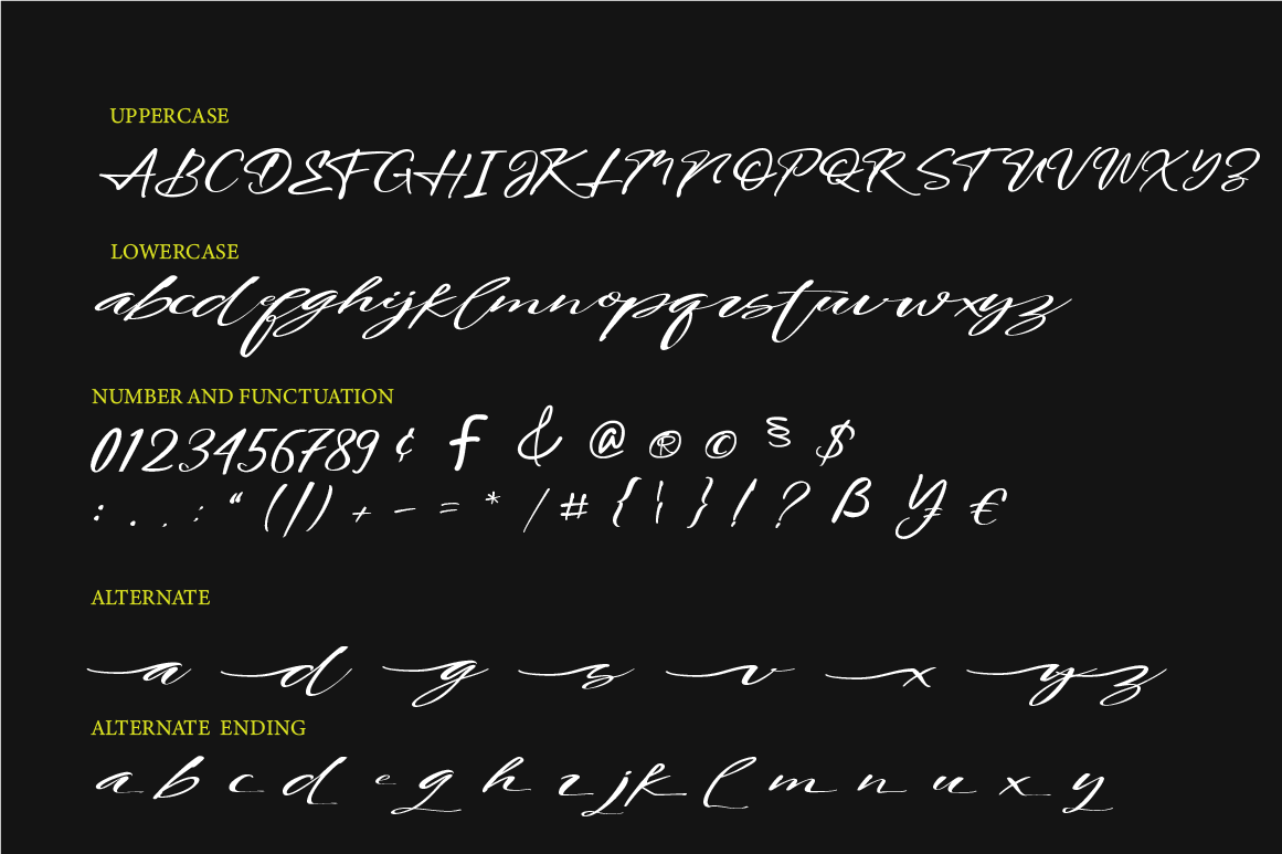 Abraham font, Fonts | GraphicRiver