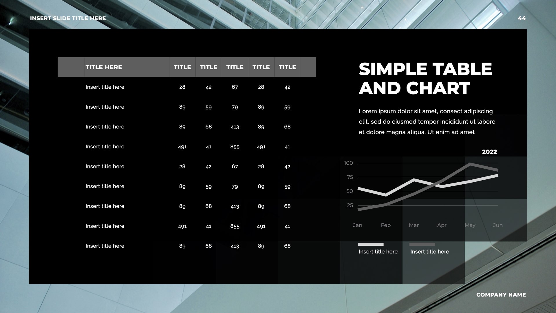 2022 Animated PowerPoints Bundle, Presentation Templates | GraphicRiver