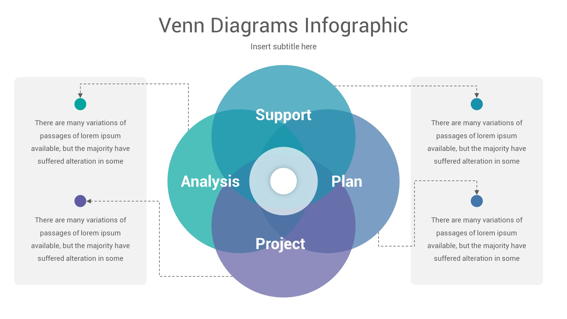 Venn Diagrams PowerPoint Template, Presentation Templates | GraphicRiver