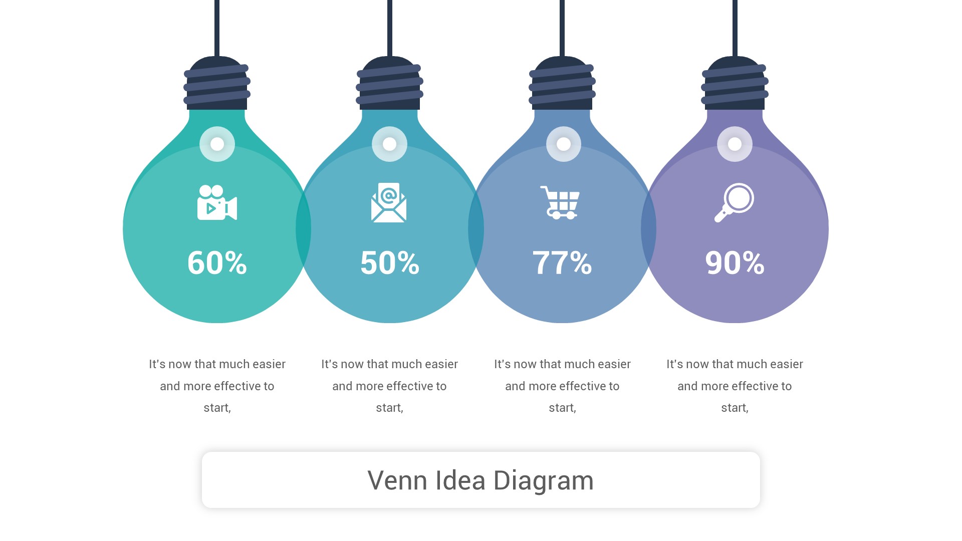 Venn Diagrams PowerPoint Template, Presentation Templates | GraphicRiver