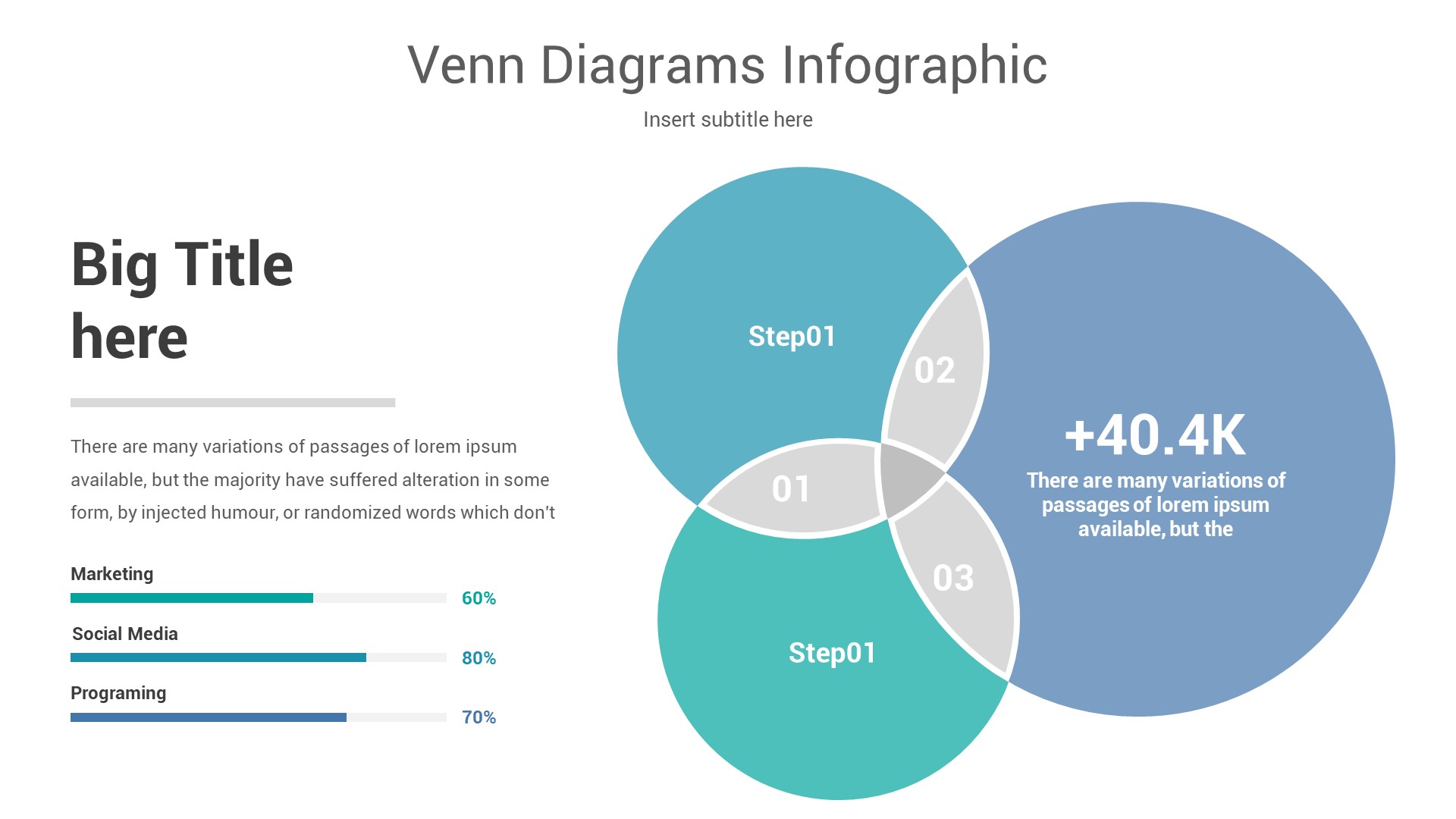 Venn Diagrams PowerPoint Template, Presentation Templates | GraphicRiver