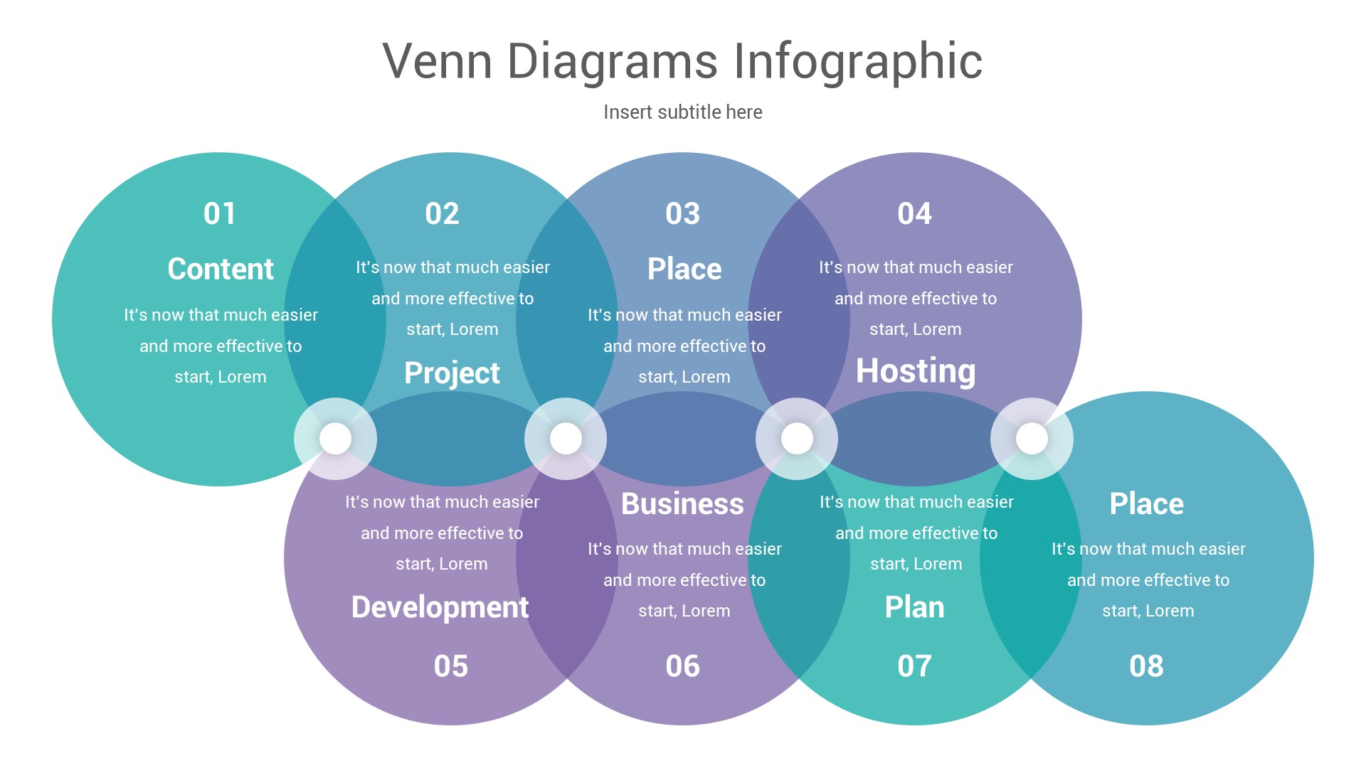 Venn Diagrams PowerPoint Template, Presentation Templates | GraphicRiver