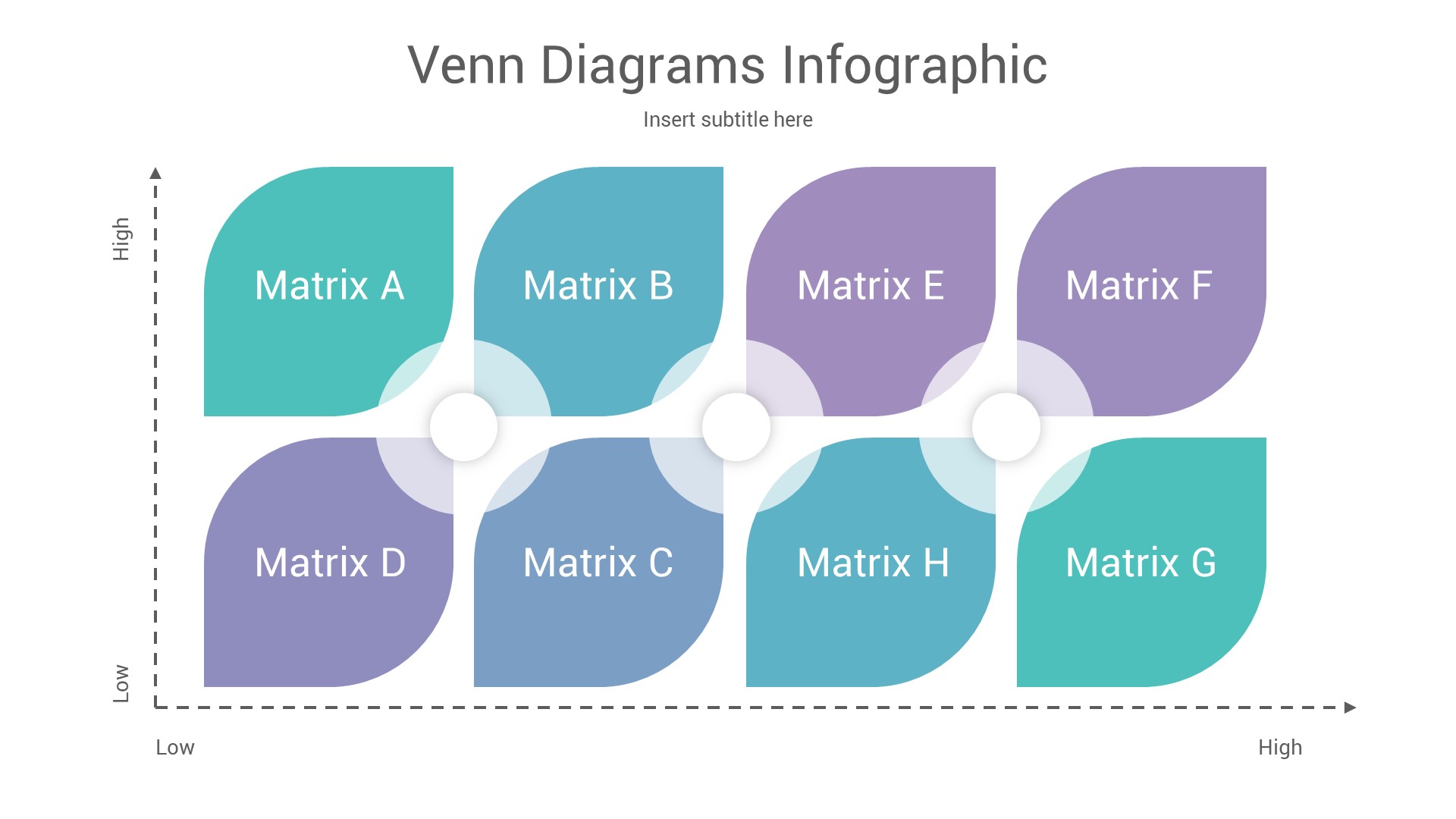 Venn Diagrams PowerPoint Template, Presentation Templates | GraphicRiver