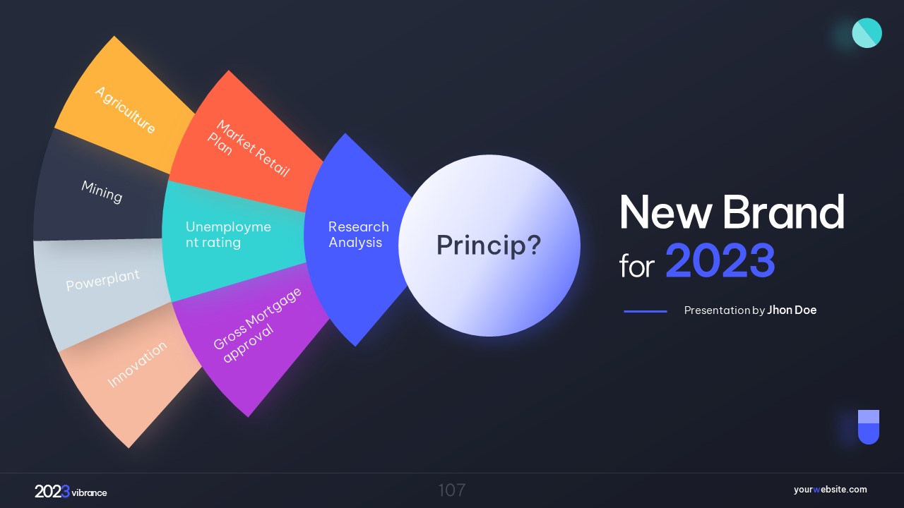 2023 Vibrance Premium Google Slides Presentation Template, Presentation ...