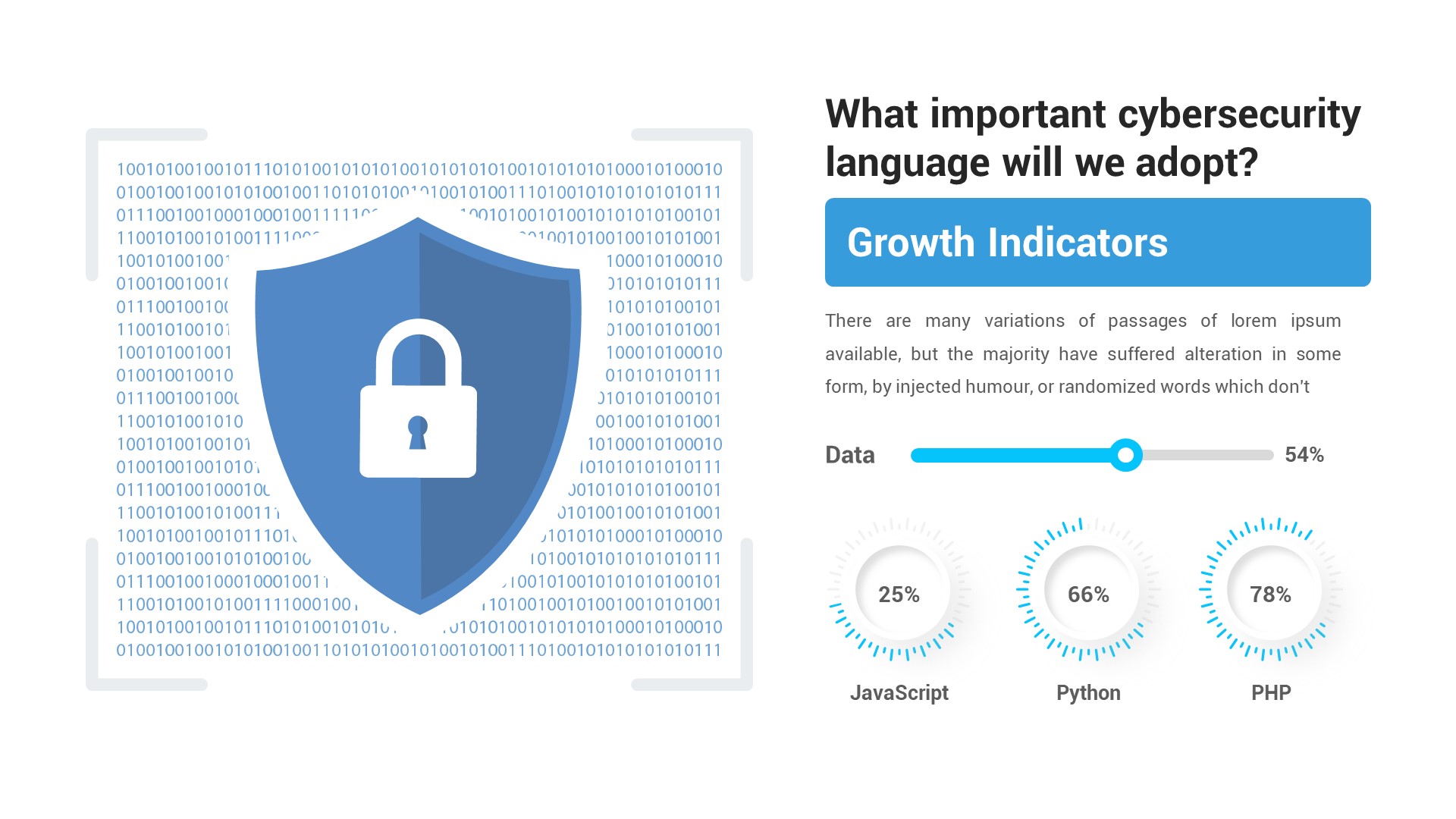 Cyber Security Infographics Powerpoint Template, Presentation Templates
