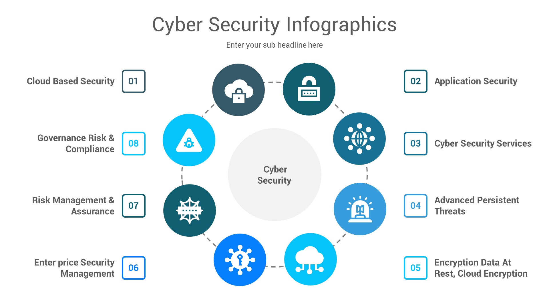 Cyber Security Infographics Powerpoint Template, Presentation Templates