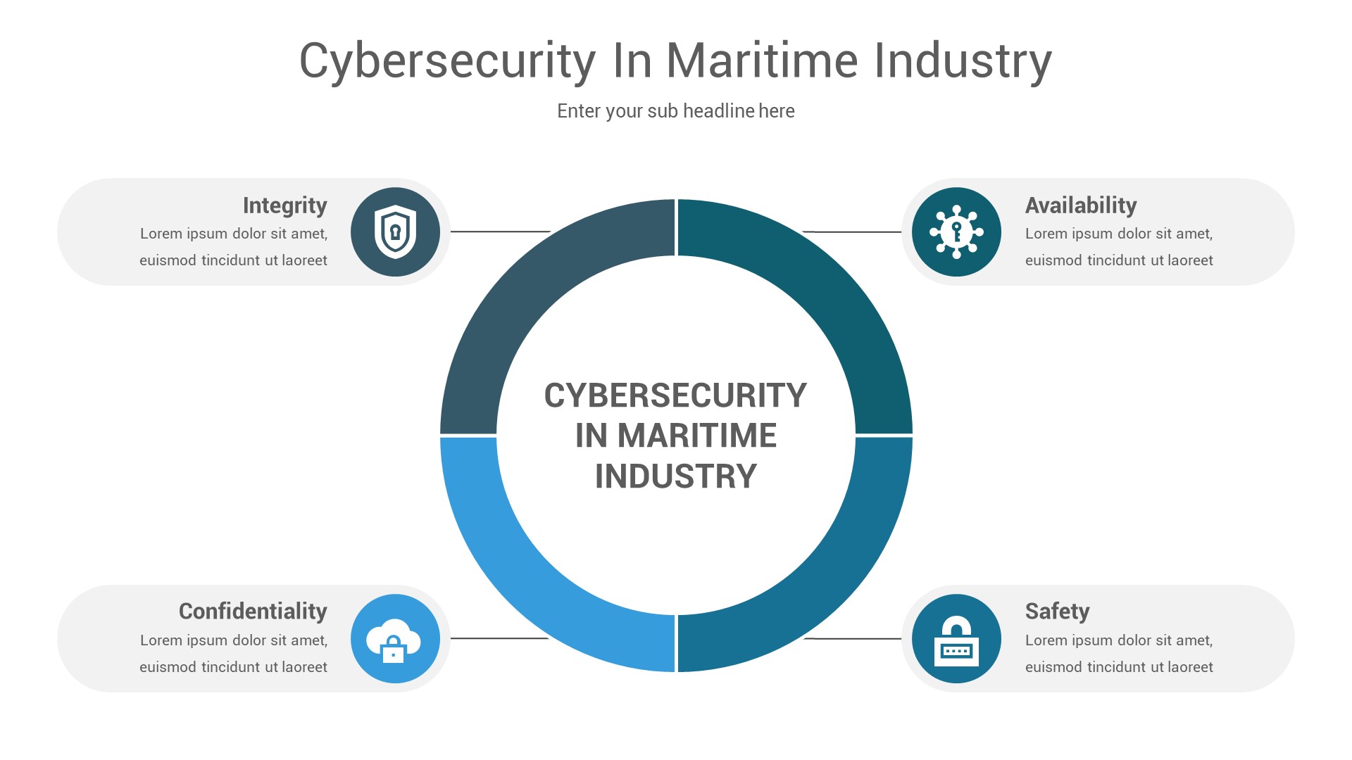 Cyber Security Infographics Powerpoint Template, Presentation Templates