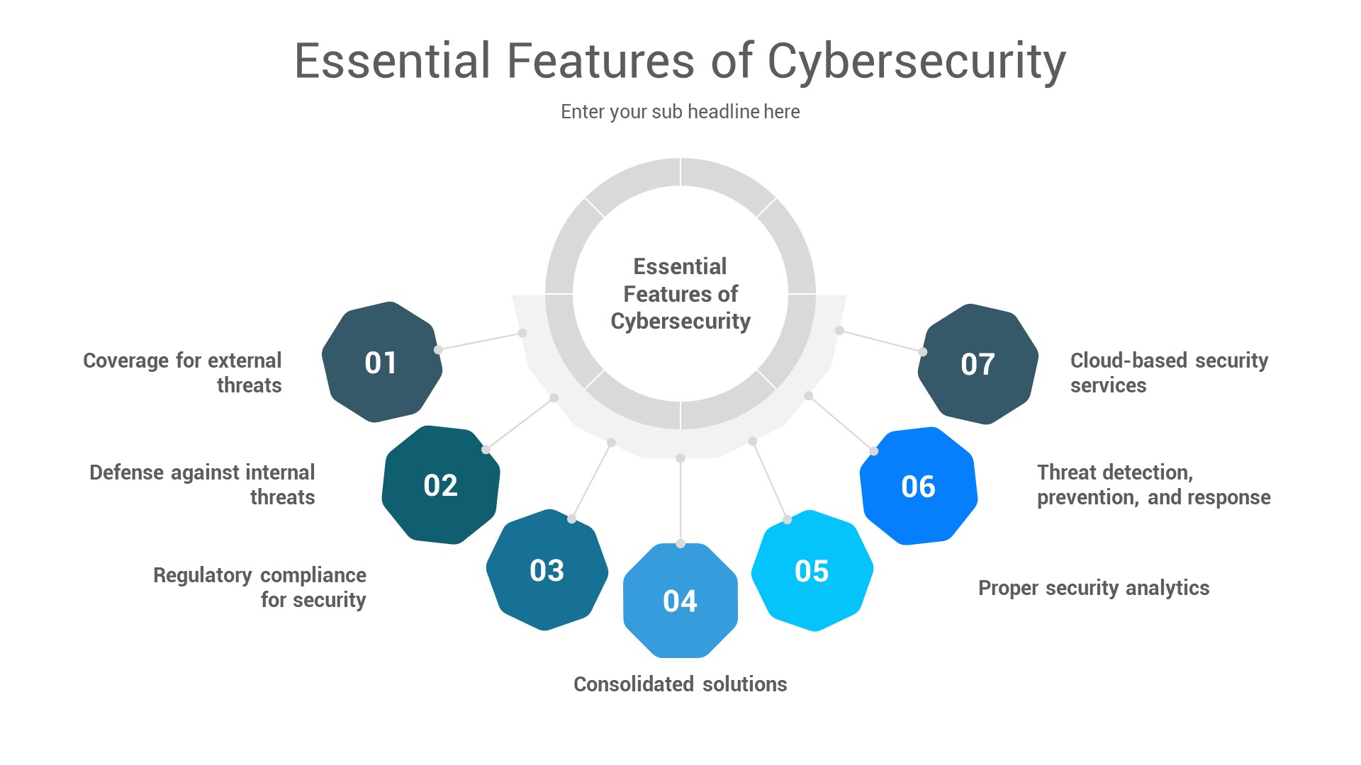 Cyber Security Infographics Powerpoint Template, Presentation Templates