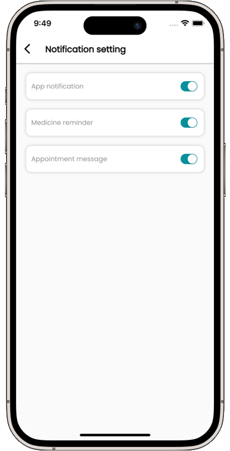 Doctor Appointment Booking Android App + iOS App Template in Flutter ...