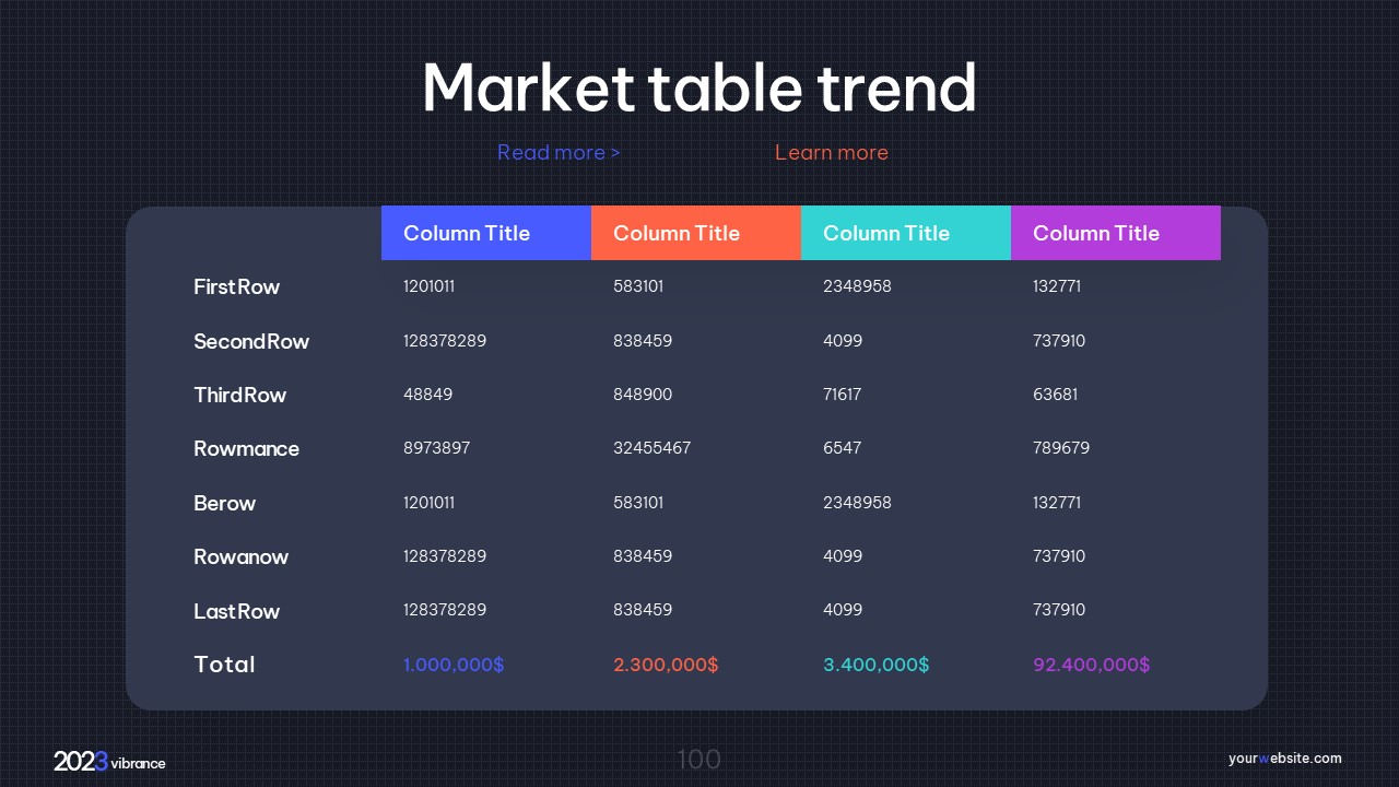 2023 Vibrance Premium PowerPoint Presentation Template by BrandEarth