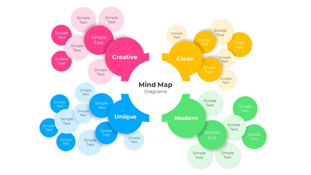 Mind Map PowerPoint Template Diagrams Designs, Presentation Templates