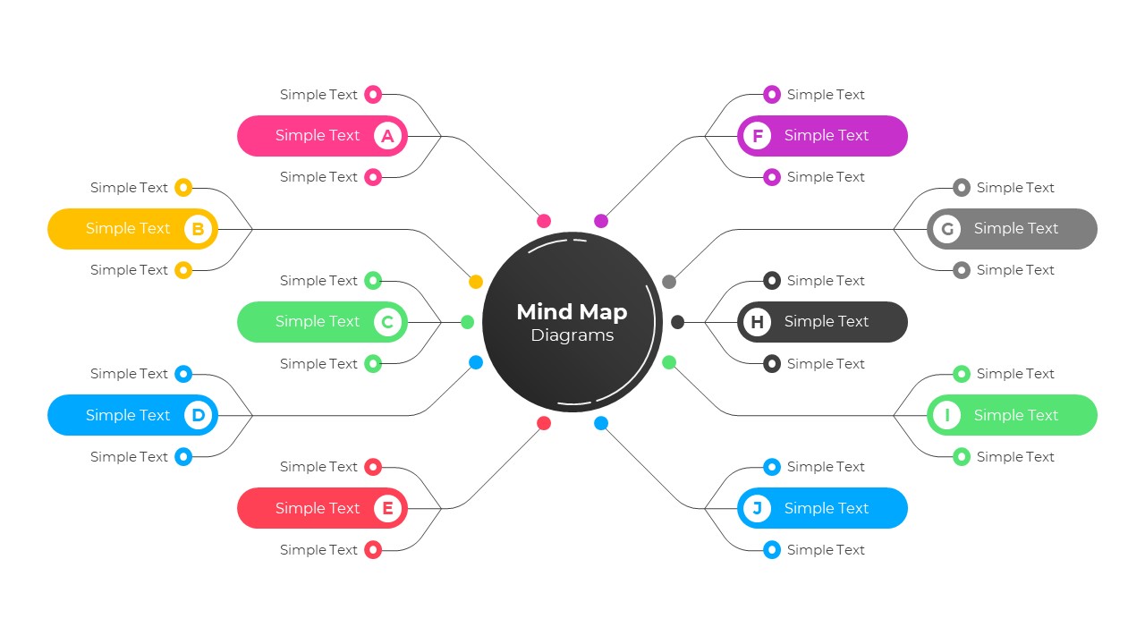 Mind Map PowerPoint Template Diagrams Designs, Presentation Templates
