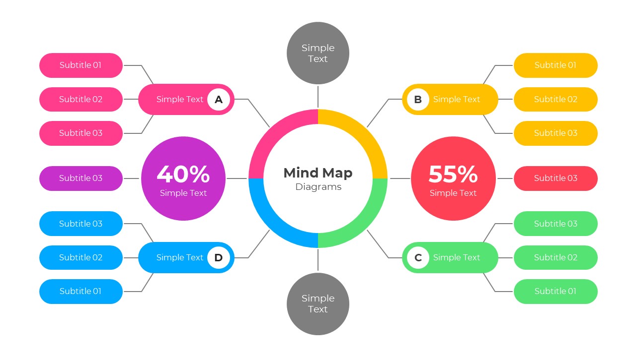 Mind Map PowerPoint Template Diagrams Designs, Presentation Templates