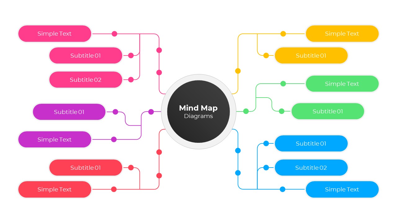 Mind Map PowerPoint Template Diagrams Designs, Presentation Templates