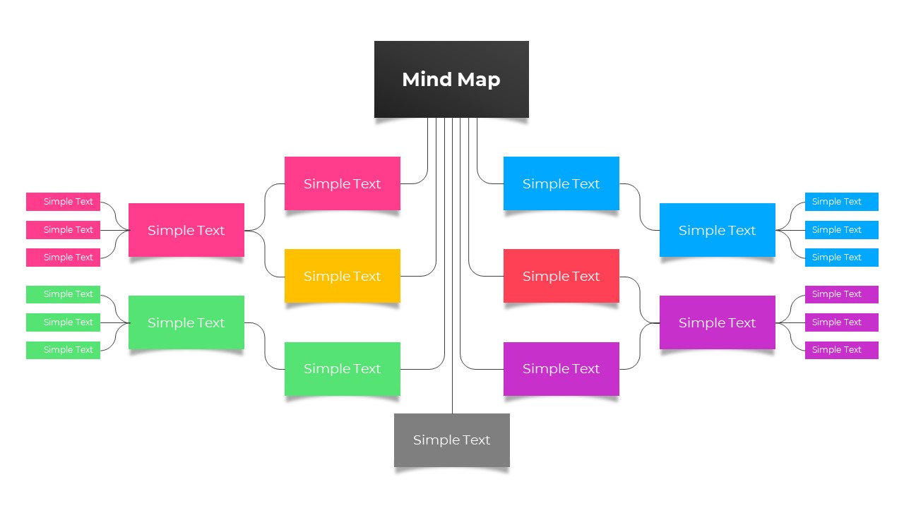 Mind Map PowerPoint Template Diagrams Designs, Presentation Templates