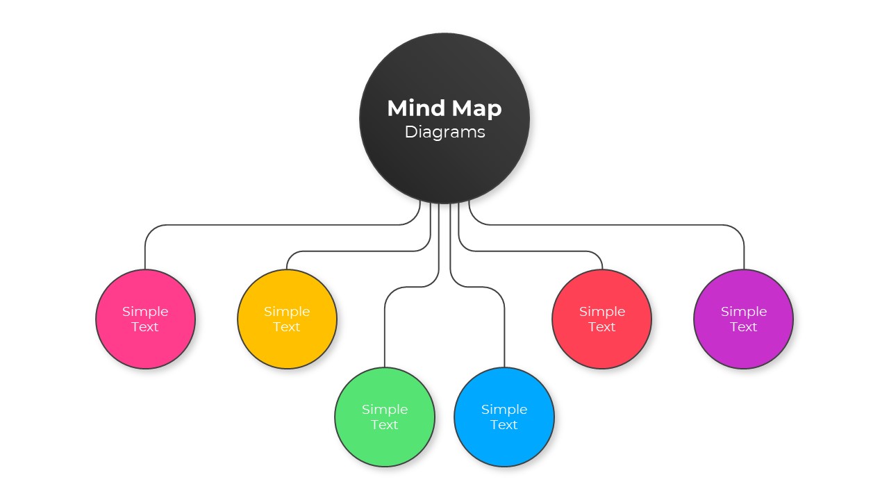 Mind Map PowerPoint Template Diagrams Designs, Presentation Templates