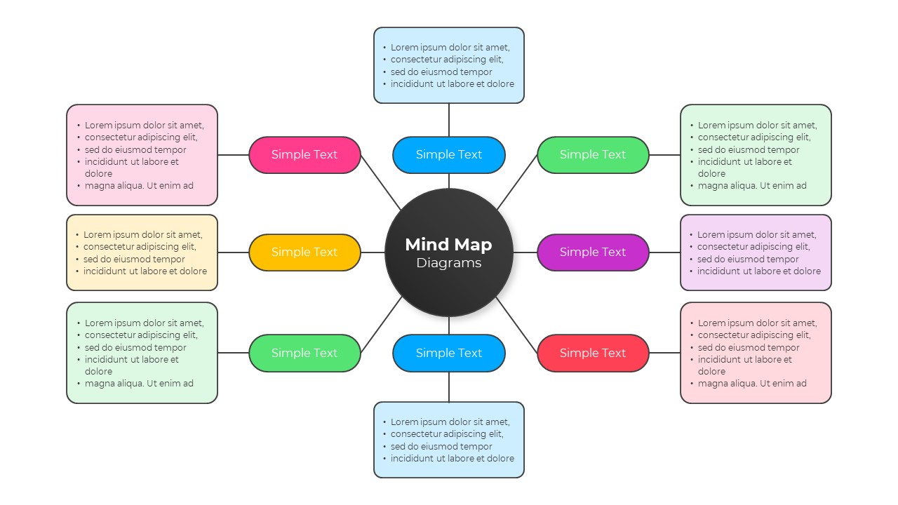 Mind Map PowerPoint Template Diagrams Designs, Presentation Templates