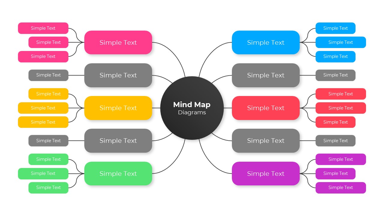 Mind Map PowerPoint Template Diagrams Designs, Presentation Templates
