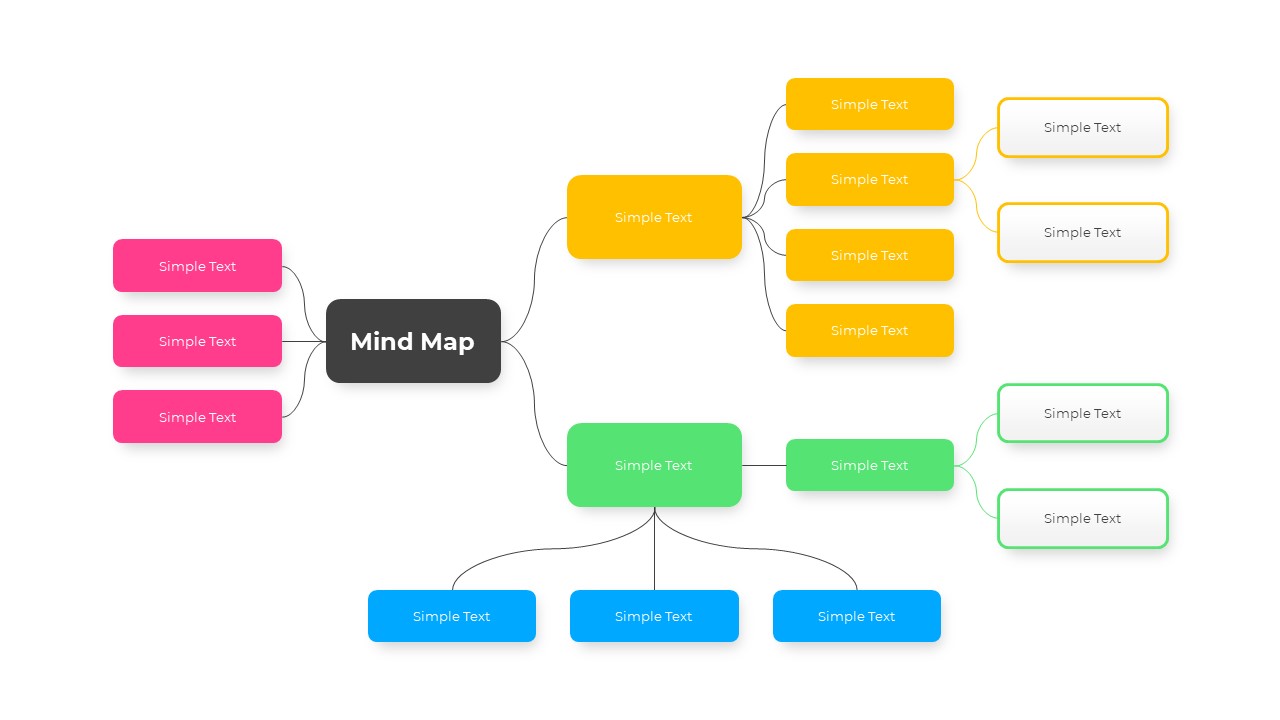 Mind Map PowerPoint Template Diagrams Designs, Presentation Templates