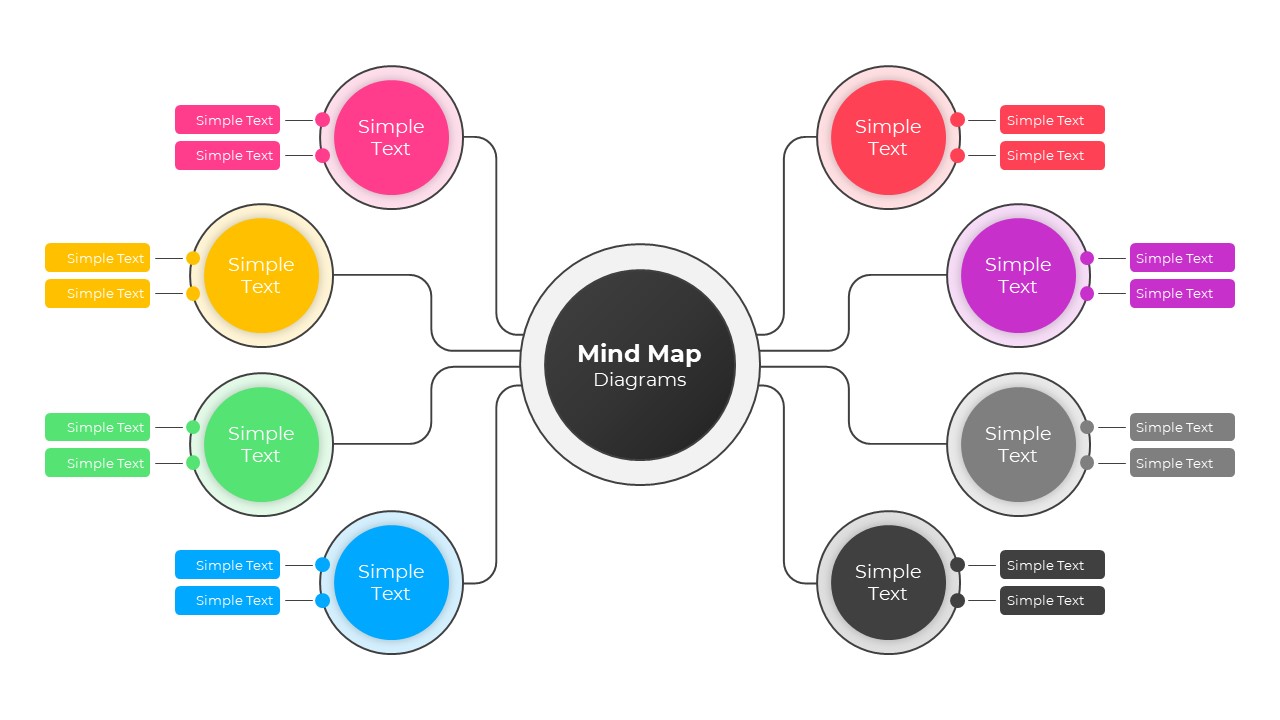 Mind Map PowerPoint Template Diagrams Designs, Presentation Templates