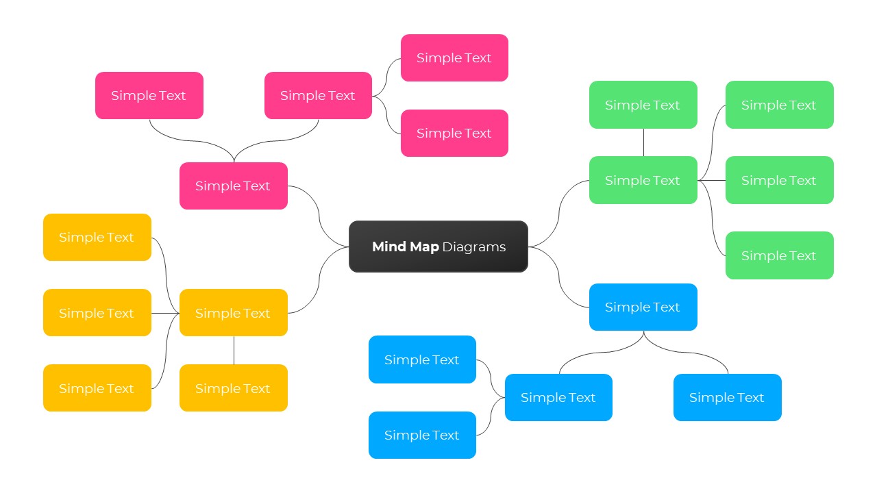 Mind Map PowerPoint Template Diagrams Designs, Presentation Templates