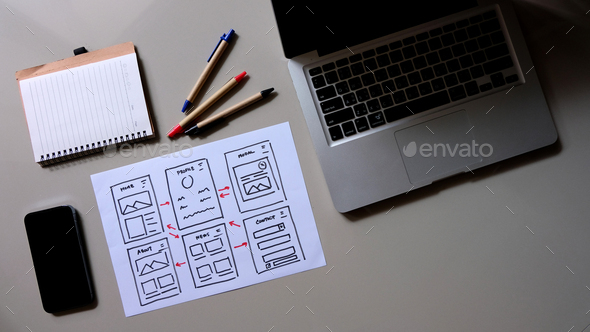 Website Design Wireframe Examples Of Web And Mobile Wireframe Sketches ...