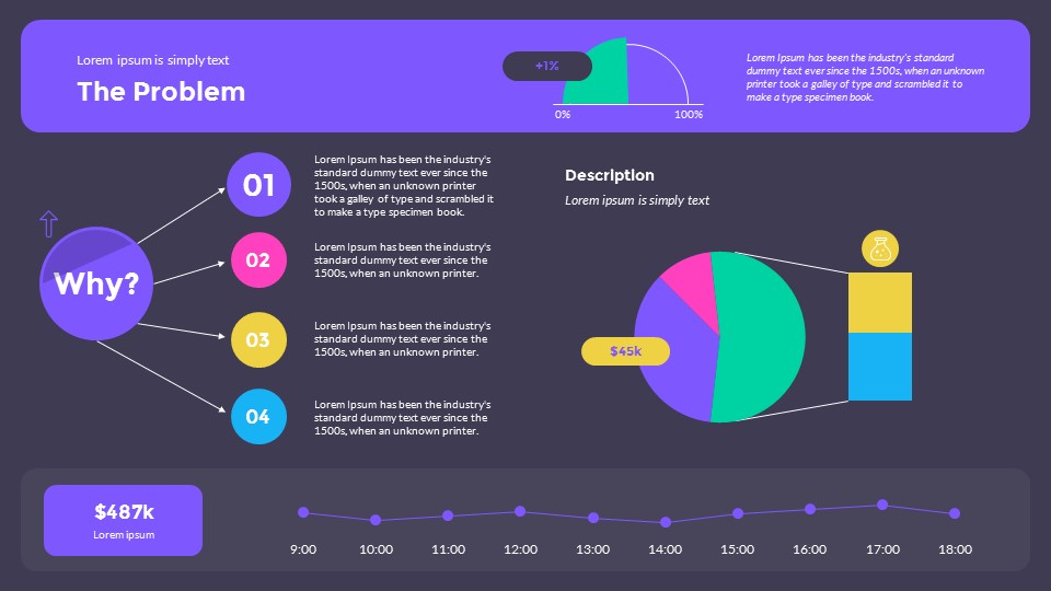 Boost Data Dashboards PowerPoint Presentation Template, Presentation ...