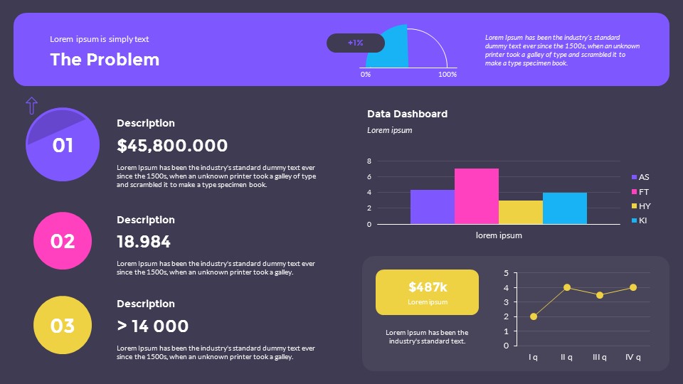 Boost Data Dashboards PowerPoint Presentation Template, Presentation ...