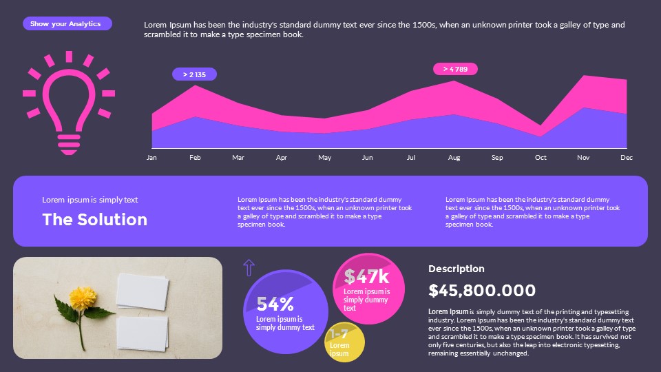 Boost Data Dashboards PowerPoint Presentation Template, Presentation ...