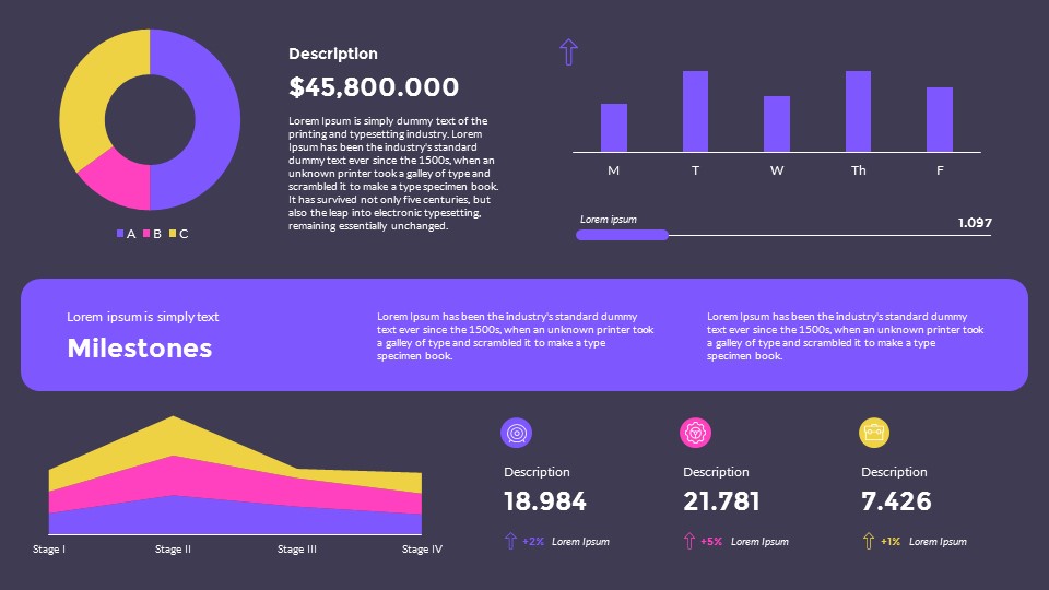 Boost Data Dashboards PowerPoint Presentation Template, Presentation ...