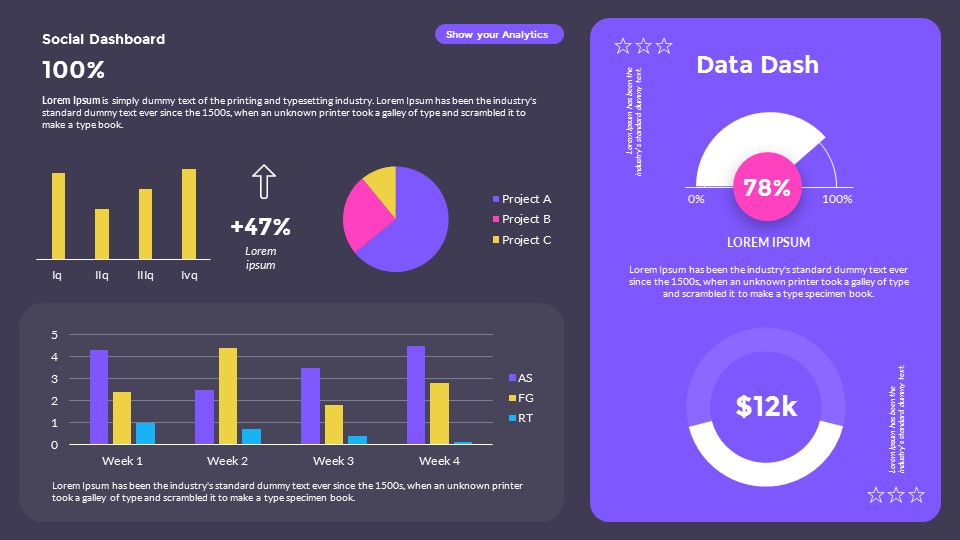 Boost Data Dashboards PowerPoint Presentation Template, Presentation ...