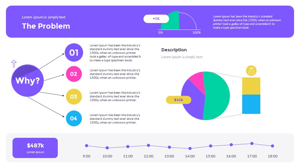 Boost Data Dashboards PowerPoint Presentation Template, Presentation ...