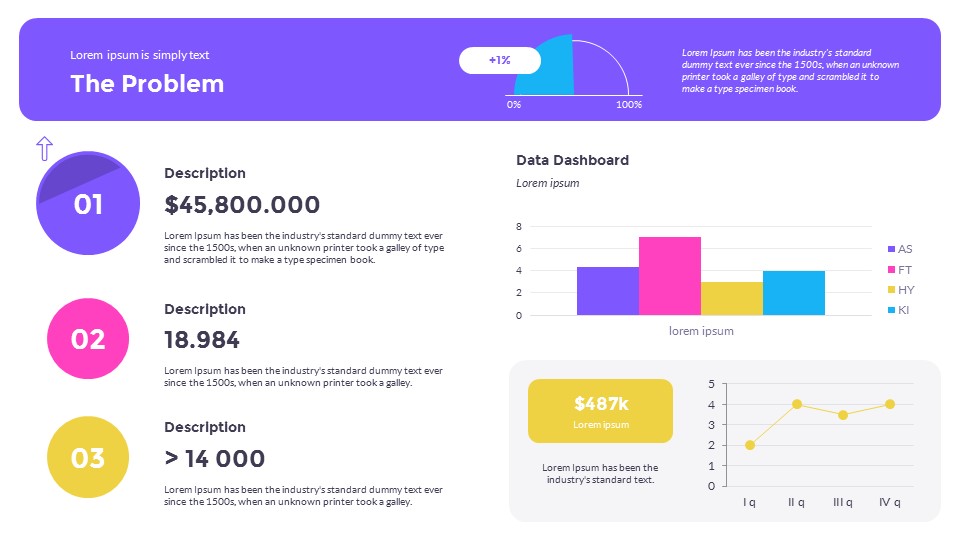 Boost Data Dashboards PowerPoint Presentation Template, Presentation ...