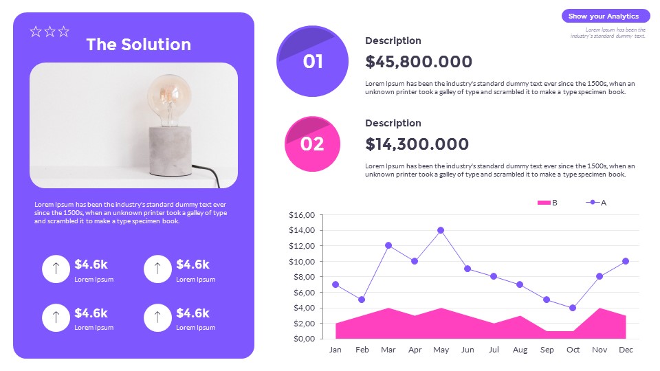Boost Data Dashboards PowerPoint Presentation Template, Presentation ...