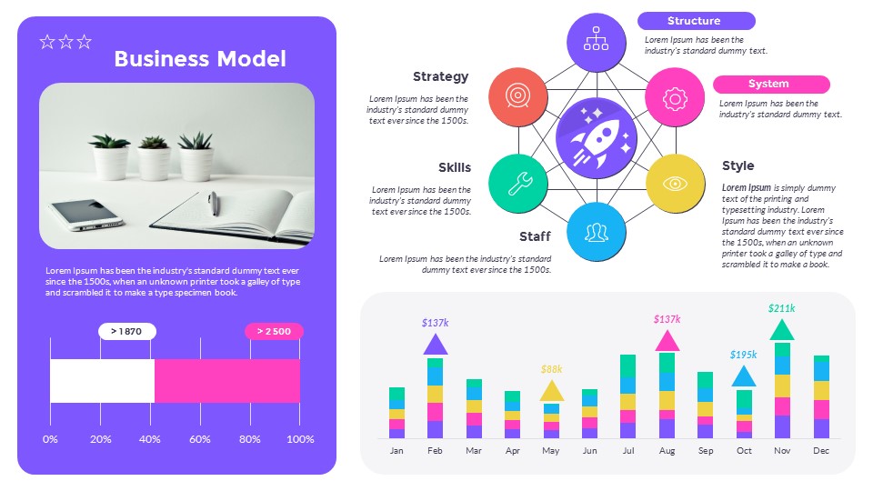 Boost Data Dashboards PowerPoint Presentation Template, Presentation ...