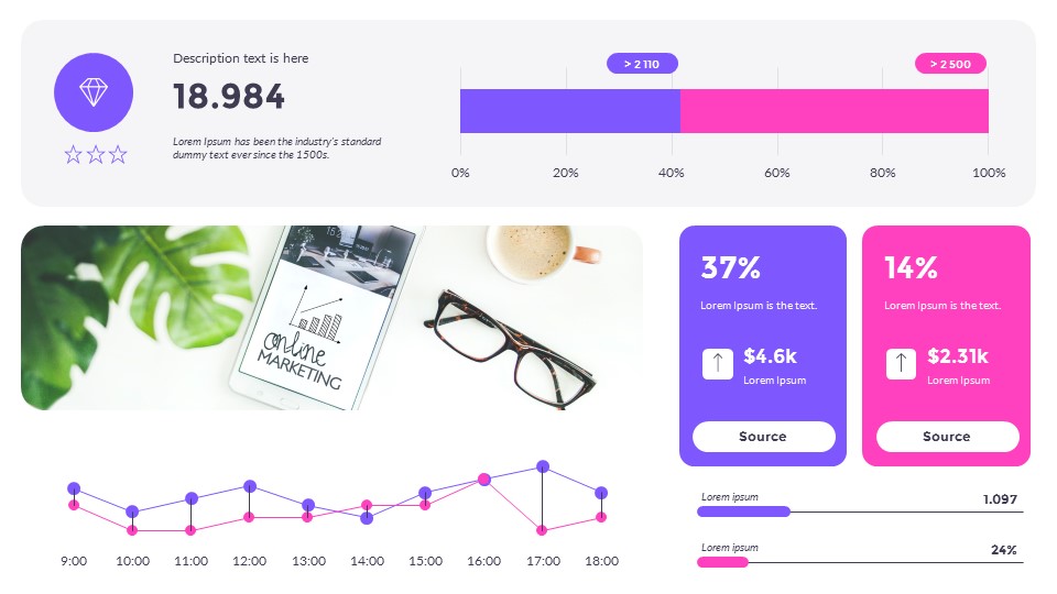 Boost Data Dashboards PowerPoint Presentation Template, Presentation ...